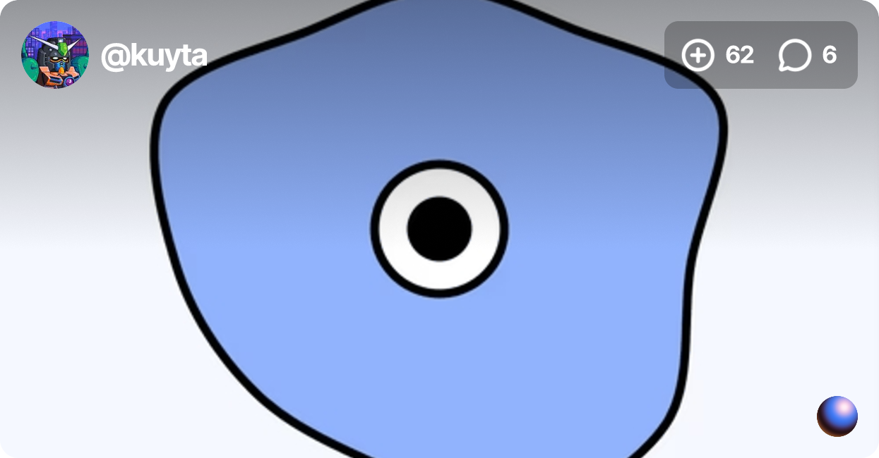Blobs on Base