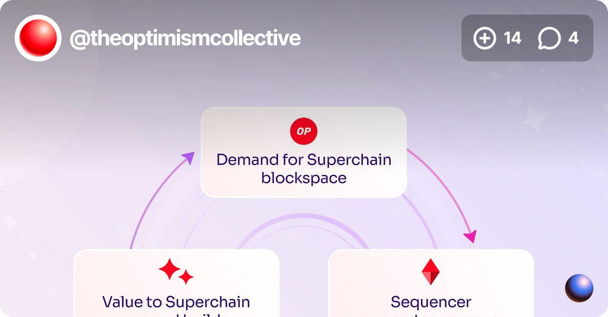 Build Together Benefit Together